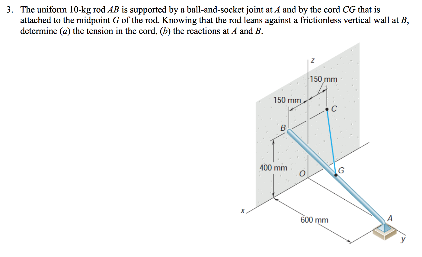 Solved The uniform 10-kg rod AB is supported by a | Chegg.com
