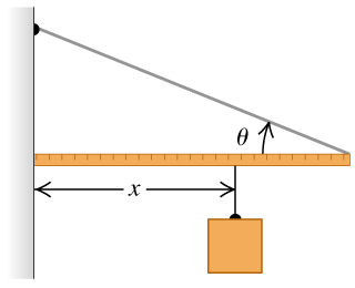 Two identical, uniform beams weighing 260 N each | Chegg.com