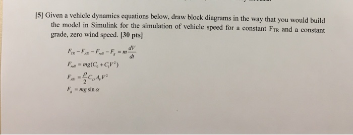 Solved Given a vehicle dynamics equations below, draw block | Chegg.com