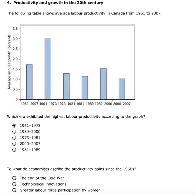 Solved 2. Productivity, growth, and the per-worker | Chegg.com