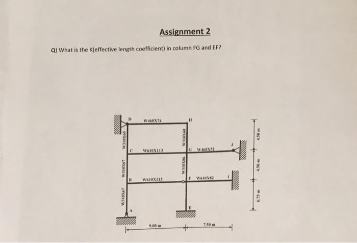 Solved What is the K effective length coefficient in column | Chegg.com