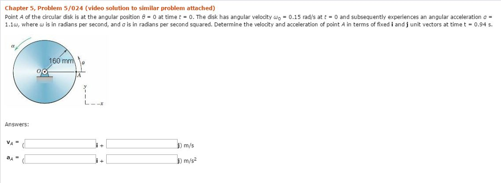 Solved Point A of the circular disk is at the angular | Chegg.com