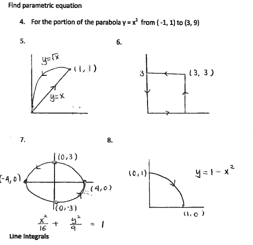 Solved Find parametric equation For the portion of the | Chegg.com