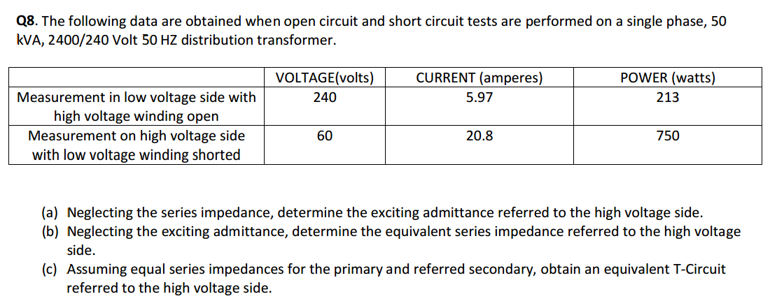 The following data are obtained when open circuit and | Chegg.com