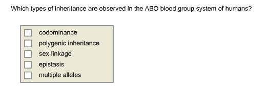 Solved Which types of inheritance are observed in the ABO | Chegg.com