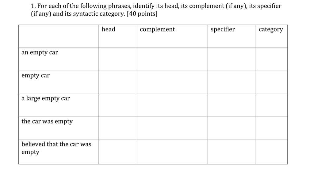 1. For each of the following phrases, identify its | Chegg.com