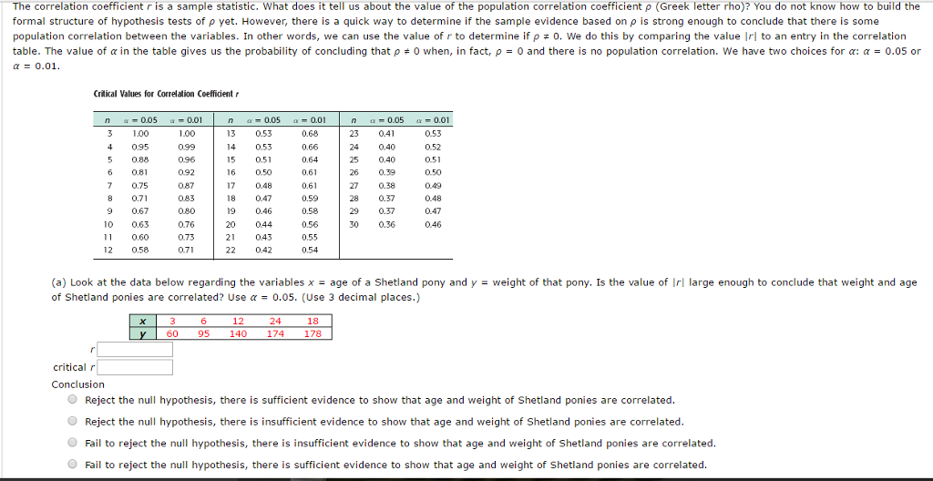 Solved The correlation coefficient r is a sample statistic. | Chegg.com
