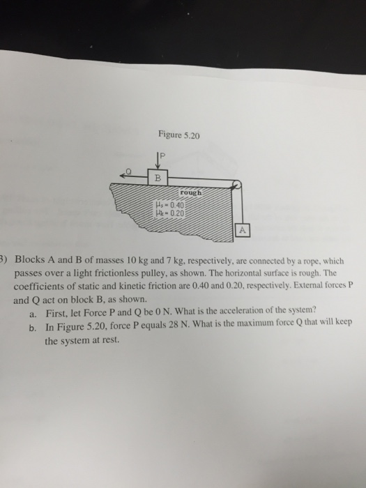 Solved Blocks A and B of masses 10 kg and 7 kg. | Chegg.com