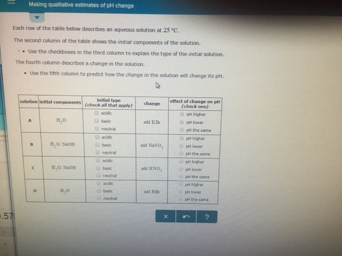 Solved Each row of the table below describes an aqueous | Chegg.com