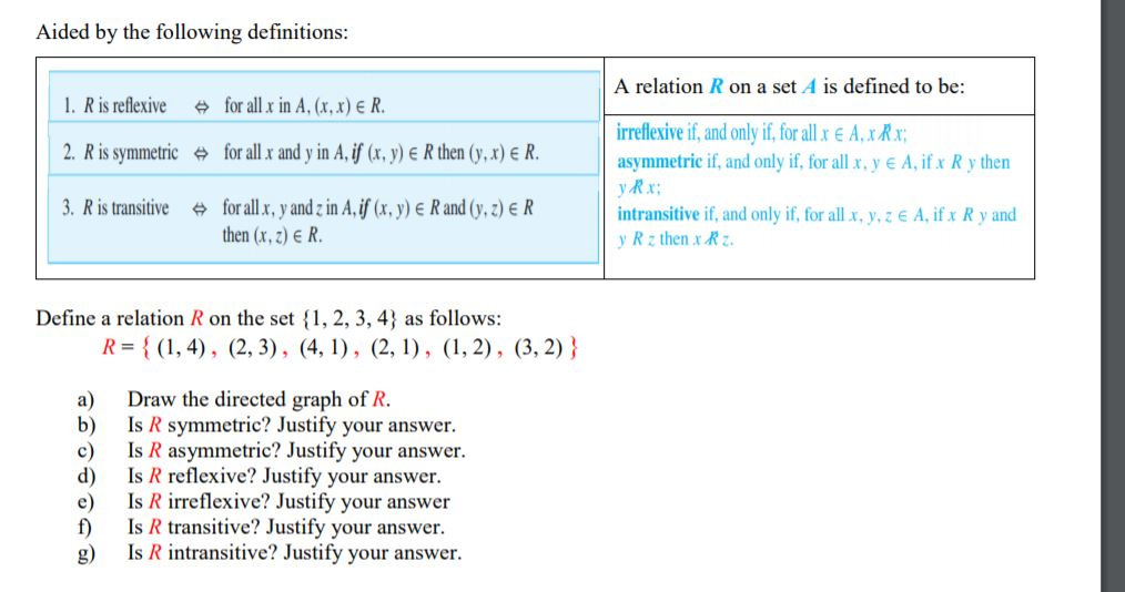 Solved Aided by the following definitions: A relation R on a | Chegg.com