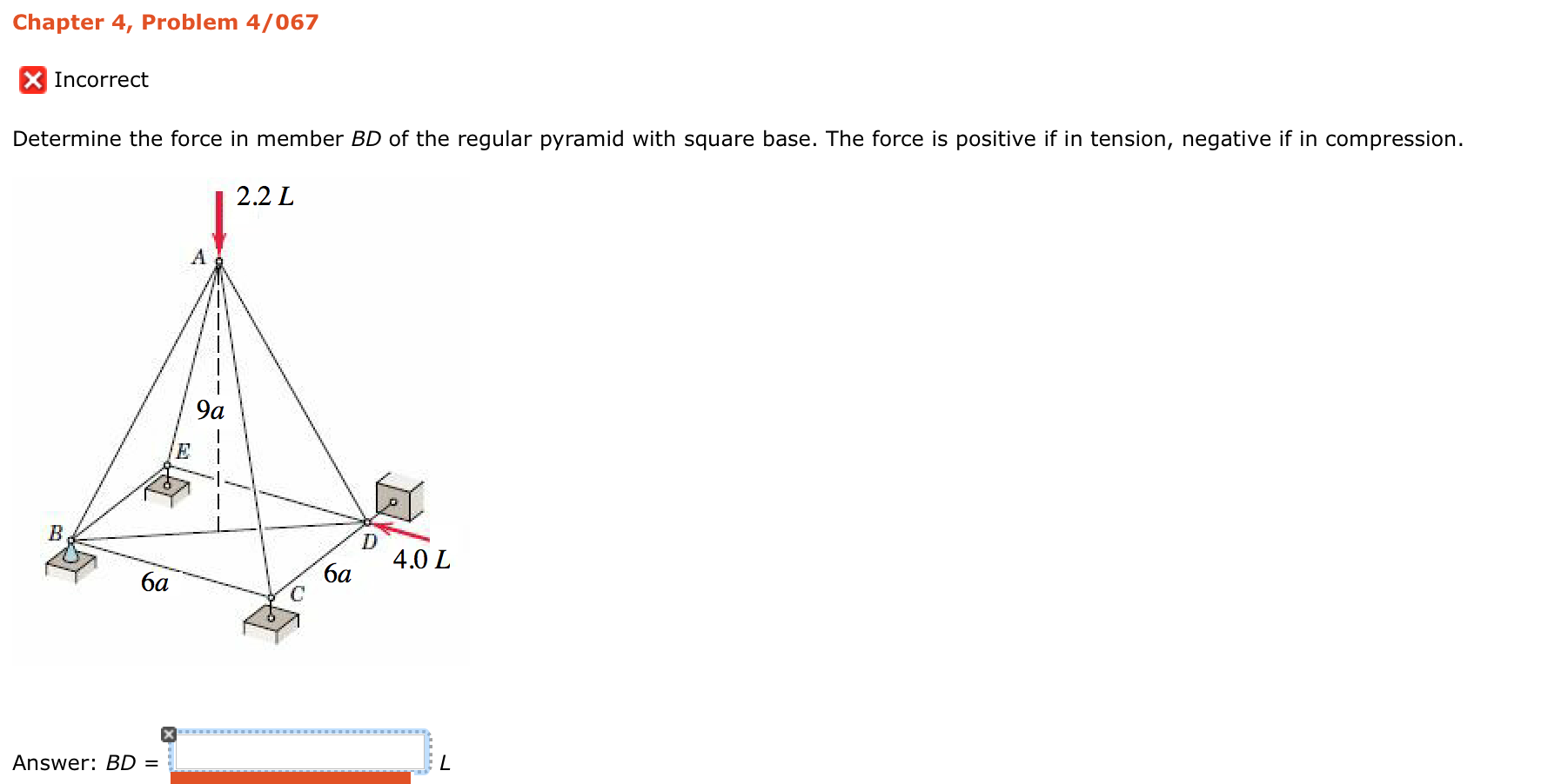 Solved Determine the force in member BD of the regular | Chegg.com