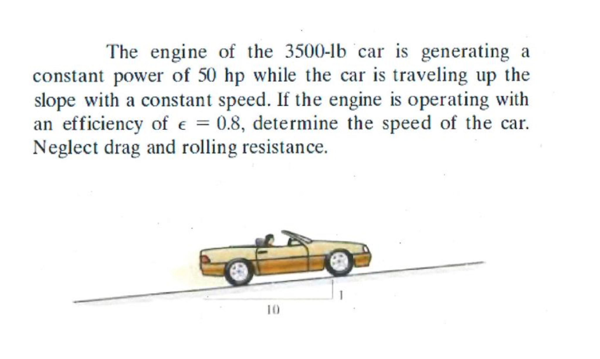 Solved The engine of the 3500-lb car is generating a | Chegg.com