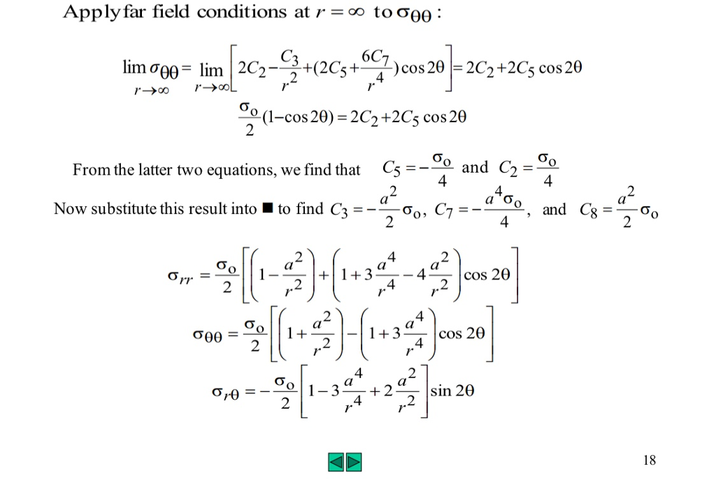 Solved Problem 3: A steel plate has a circular hole of | Chegg.com