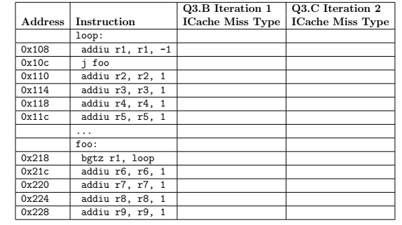 In this problem, we will be examining the performance | Chegg.com