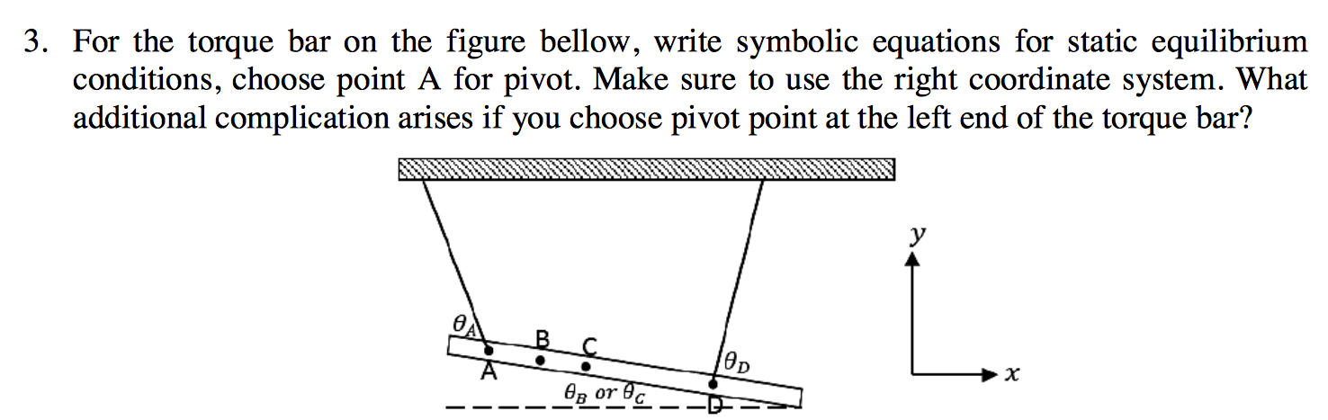Solved 3. For the torque bar on the figure bellow, write | Chegg.com