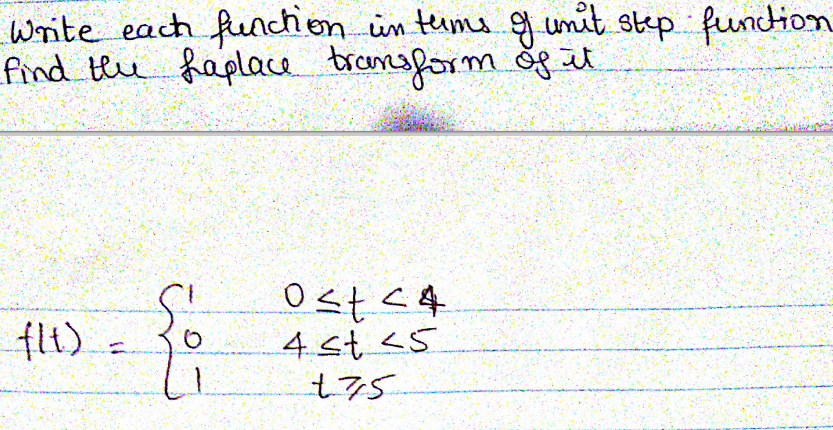 Solved Write each function in terms of unit step function | Chegg.com