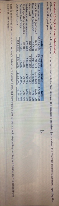Solved In the segment margin income statement, each of the | Chegg.com