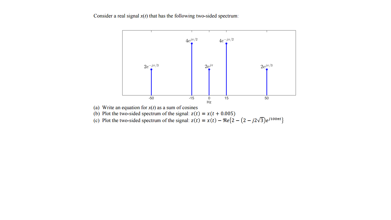 Solved Consider a real signal x(t) that has the following | Chegg.com