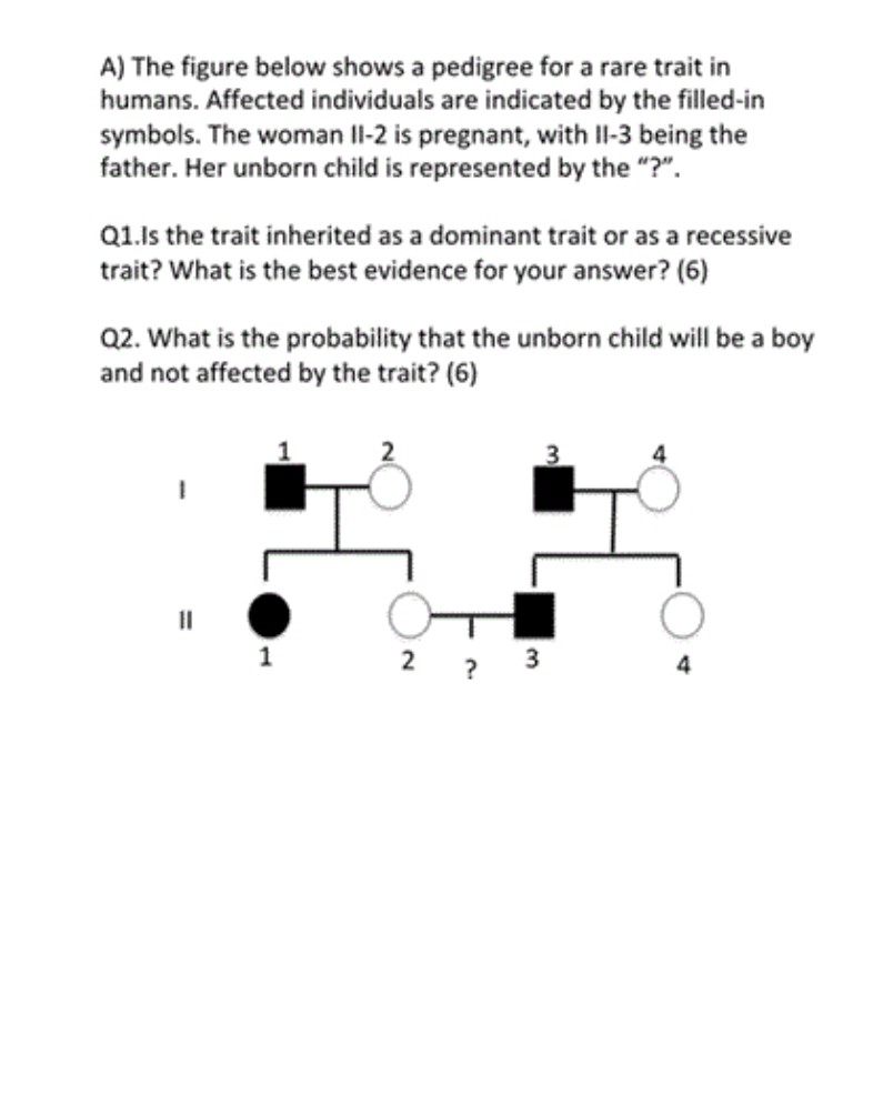 Solved B) The figure below shows a pedigree for a rare trait | Chegg.com