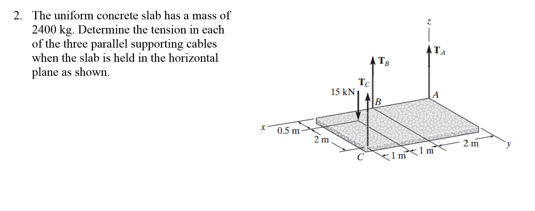 Solved Determine The Components Of Reaction At The Fixed