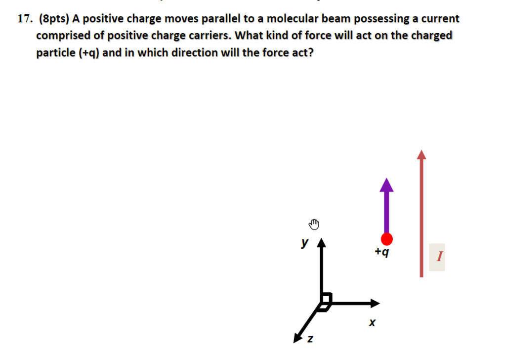 Solved 17. (8pts) A positive charge moves parallel to a | Chegg.com