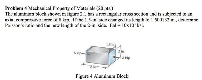 Solved Determine Poisson’s ratio and the new length of the | Chegg.com