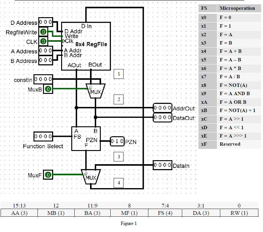 Solved Problem #4: 12 pts.] Consider the following machine | Chegg.com