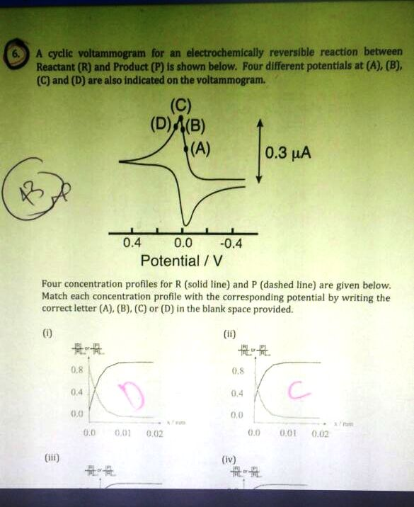A cyclic voltammogram for an electrochemically | Chegg.com