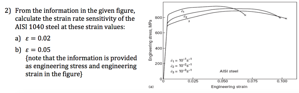 Solved 2) From the information in the given figure, | Chegg.com