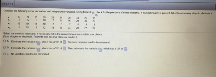 Solved Consider the following set of dependent and | Chegg.com