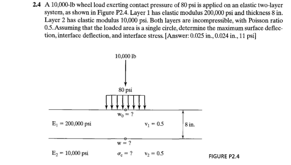 Solved 2.2 A 100-psi pressure is applied through a circular | Chegg.com