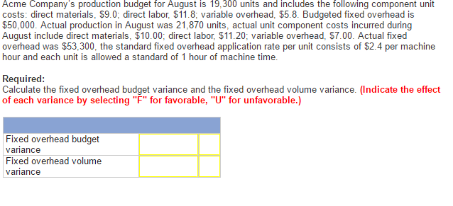 Solved Calculate the fixed overhead budget variance and the | Chegg.com