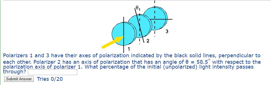Solved Polarizers 1 and 3 have their axes of polarization | Chegg.com