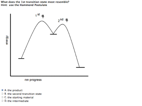 Solved What docs the 1st transition state most resemble? | Chegg.com