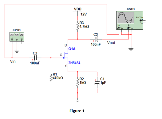 Jfet characteristics and common source amplifier multisim