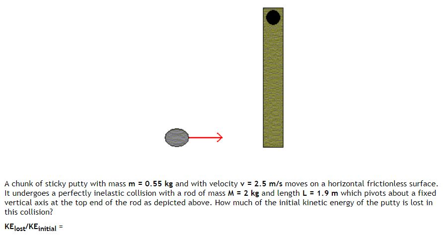Solved A chunk of sticky putty with mass m = 0.55 kg and | Chegg.com