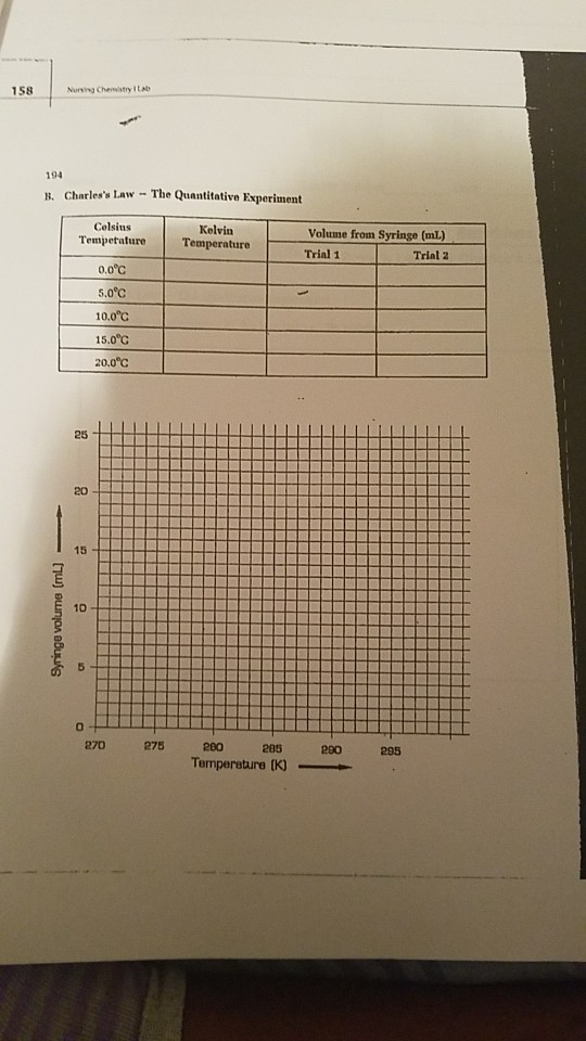 Solved 193 Name Locker Number Data REPORT SHEET: Experiment | Chegg.com