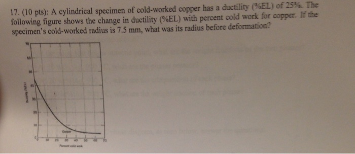 Solved A cylindrical specimen of cold-worked copper has a | Chegg.com