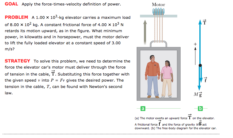 Solved GOAL Apply the force-times-velocity definition of | Chegg.com