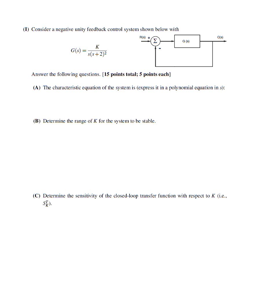 Solved I) Consider a negative unity feedback control system | Chegg.com