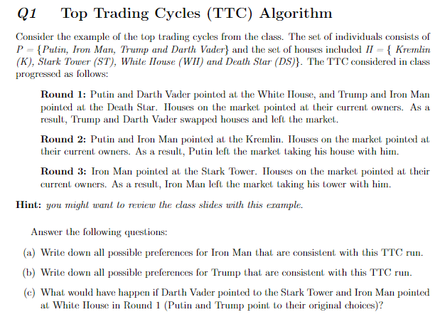 Solved Q1 Top Trading Cycles (TTC) Algorithnm Consider the | Chegg.com