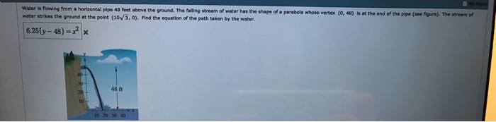 Solved Water flowing from a horizontal pipe 48 feet above | Chegg.com