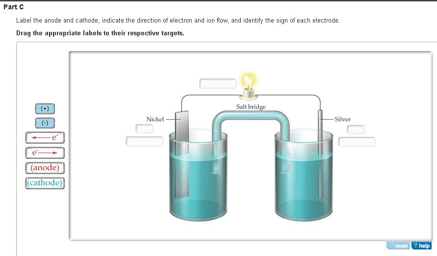 Solved Consider the following galvanic cell that uses the | Chegg.com