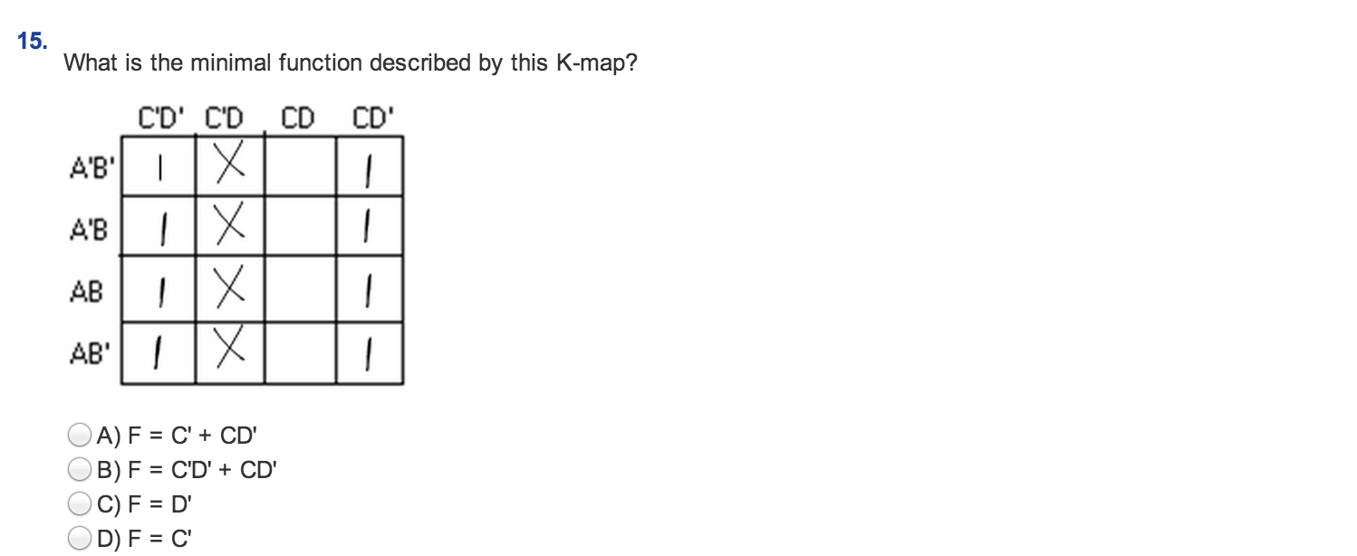 Solved What Boolean function is represented by the circuit | Chegg.com