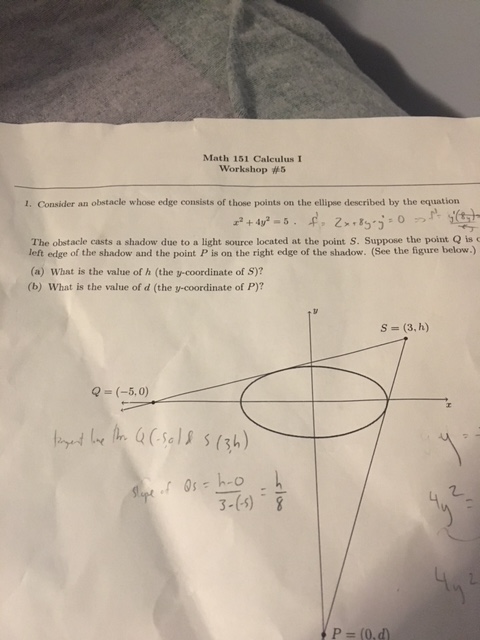 Solved Math 151 Calculus I workshop 5 1. Consider an | Chegg.com