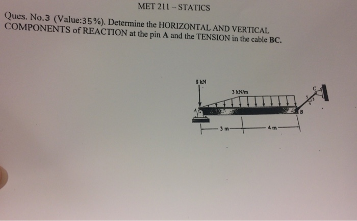 Solved Determine the HORIZONTAL AND VERTICAL COMPONENTS of | Chegg.com