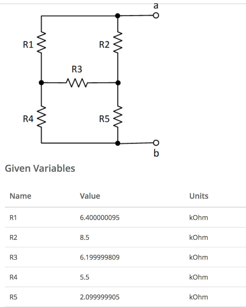Solved R1 R2 R3 R4 R5 Given Variables Name Value Units | Chegg.com