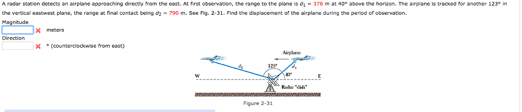 Solved A radar station detects an airplane approaching | Chegg.com