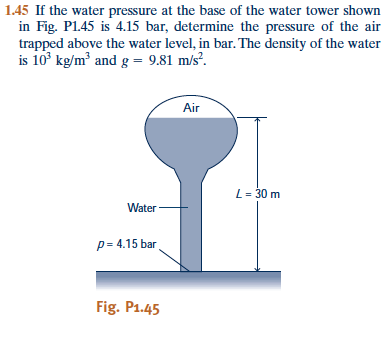 Solved 1.45 If the water pressure at the base of the water | Chegg.com