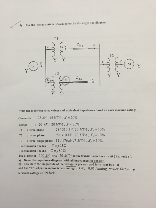Solved For the power system shown below by the single line | Chegg.com